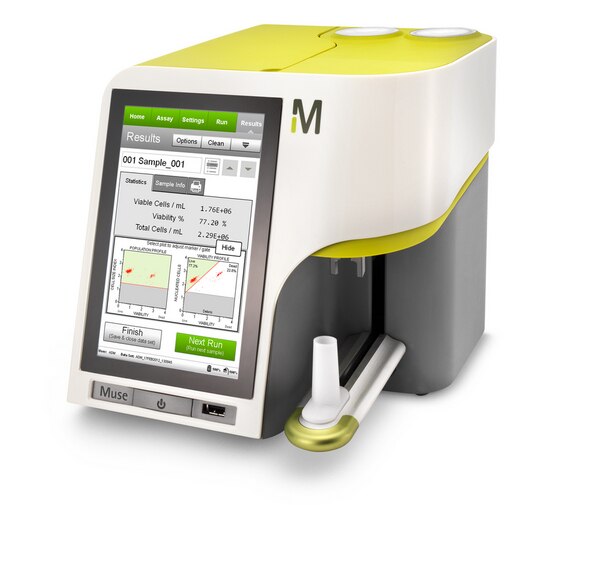 Muse Cell Analyzer | 0500-3115